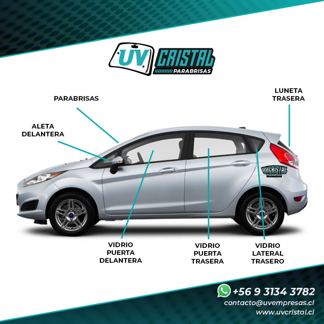 Parabrisas Automóviles Cristales Automotrices Grabado Patentes